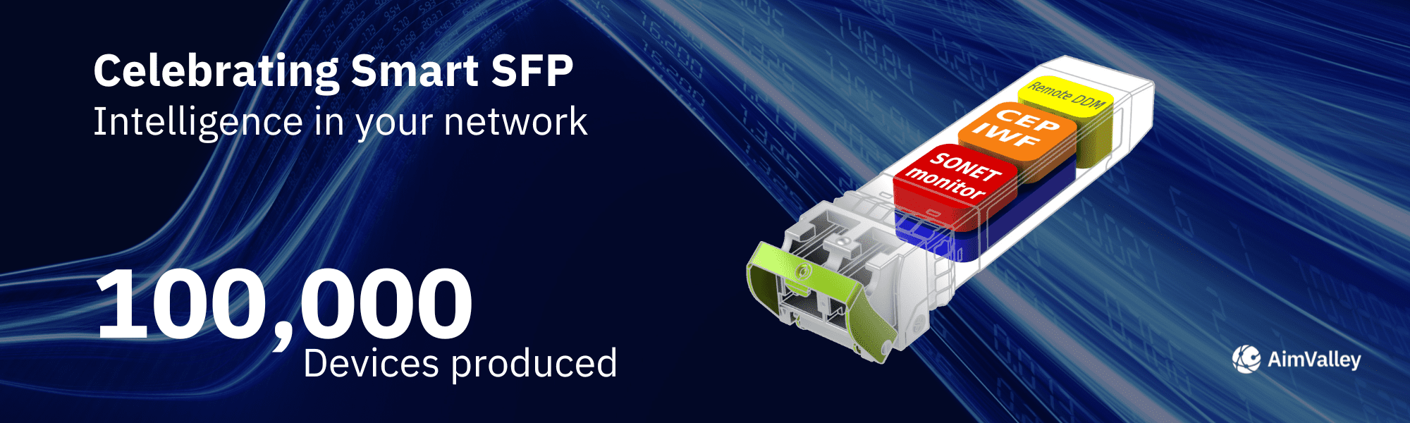 Celebrating 100,000 Smart SFPs | AimValley
