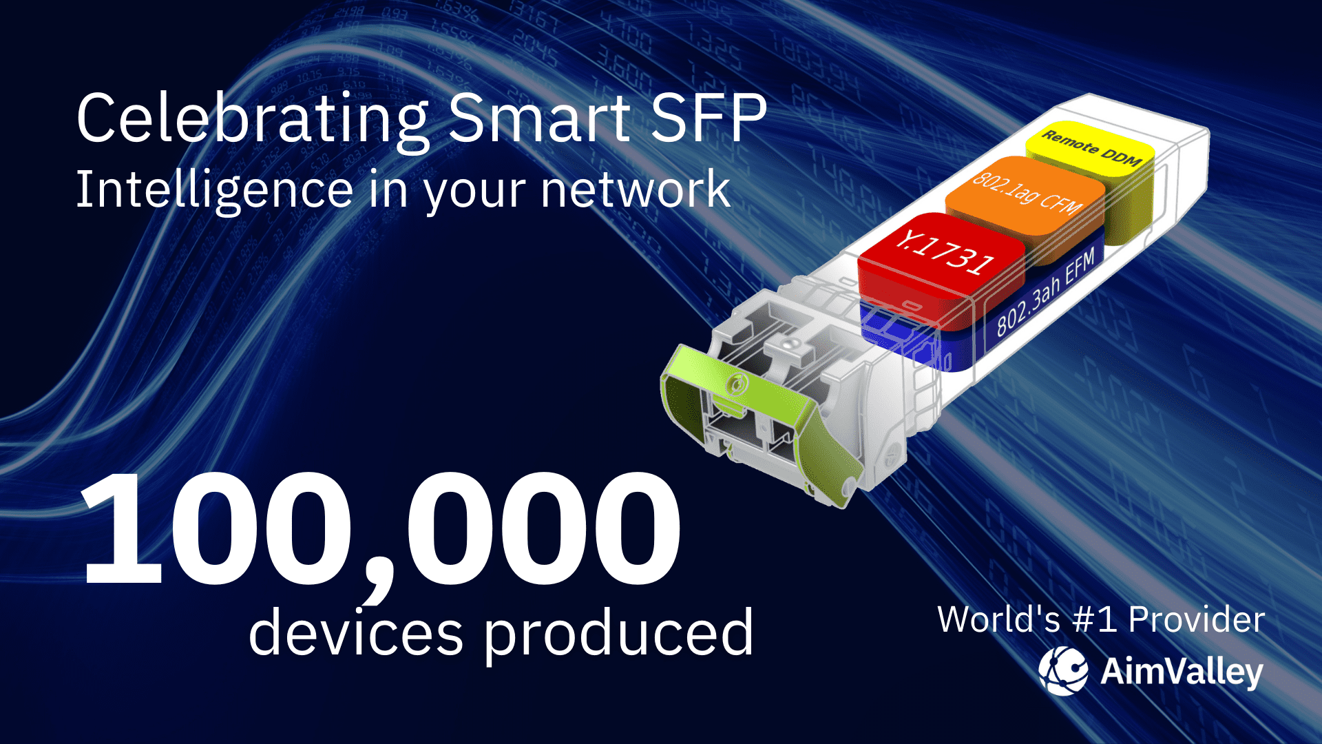 Celebrating 100,000 Smart SFPs | AimValley